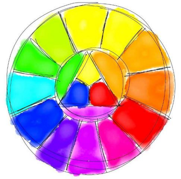 Tegn jeres egen farvecirkel